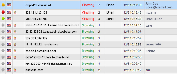 How do I view the Browsing History for a visitor?-LiveHelpNow-Knowledgebase